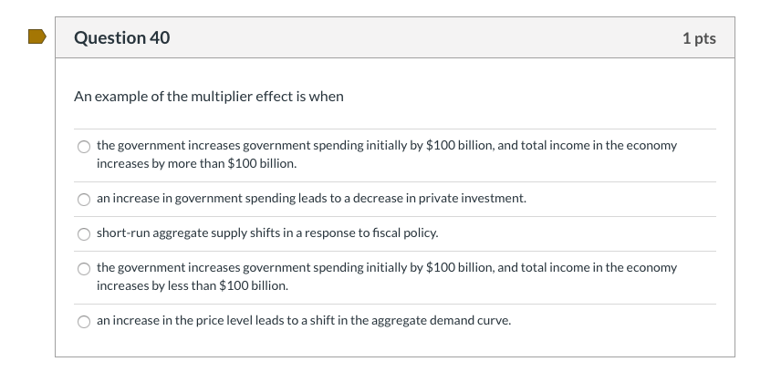 Solved Question 40 1 pts An example of the multiplier effect | Chegg.com
