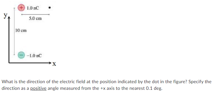 Solved What is the direction of the electric field at the | Chegg.com