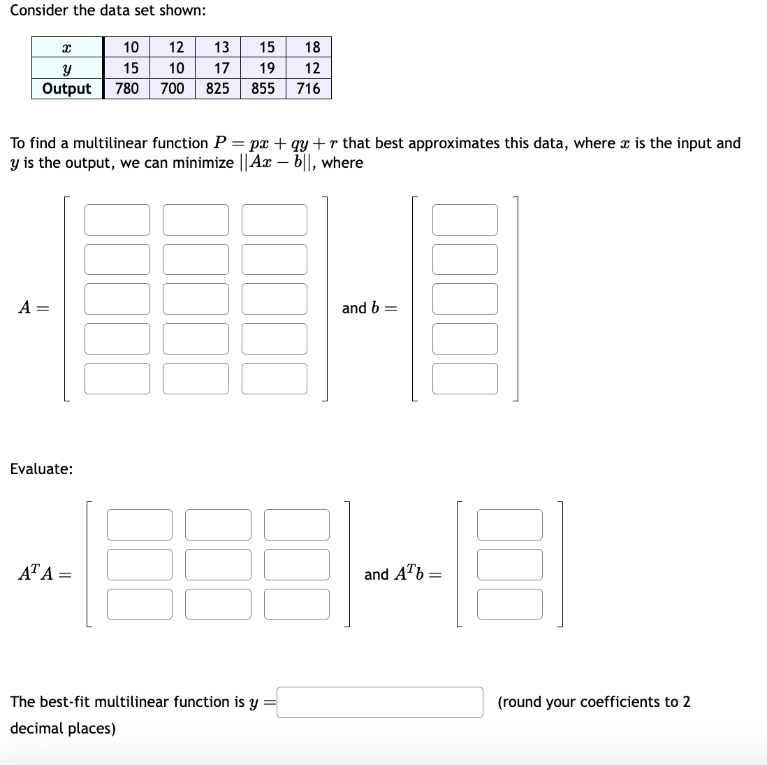 Solved Consider the data set | Chegg.com