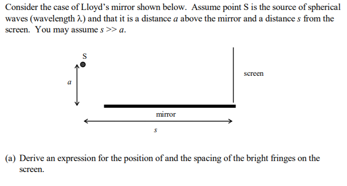 Solved Consider the case of Lloyd's mirror shown below. | Chegg.com