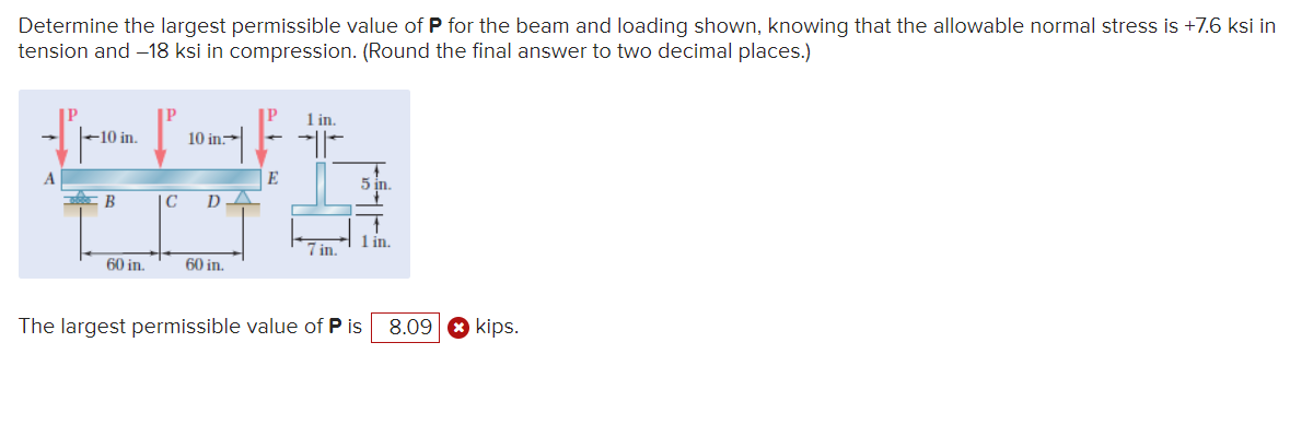 Solved Determine the largest permissible value of P for the | Chegg.com