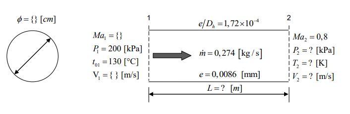 Solved A circular duct conducts air adiabatically from a | Chegg.com