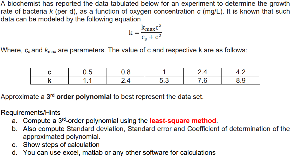 A biochemist has reported the data tabulated below | Chegg.com