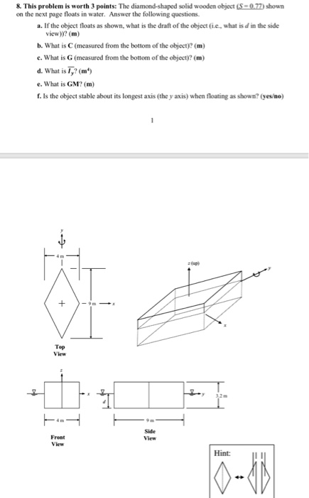 Solved 8. This problem is worth 3 points: The diamond-shaped | Chegg.com
