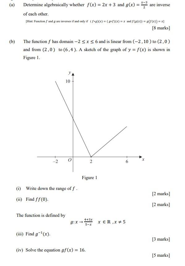 Solved (a) Determine algebraically whether f(x)=2x+3 and | Chegg.com