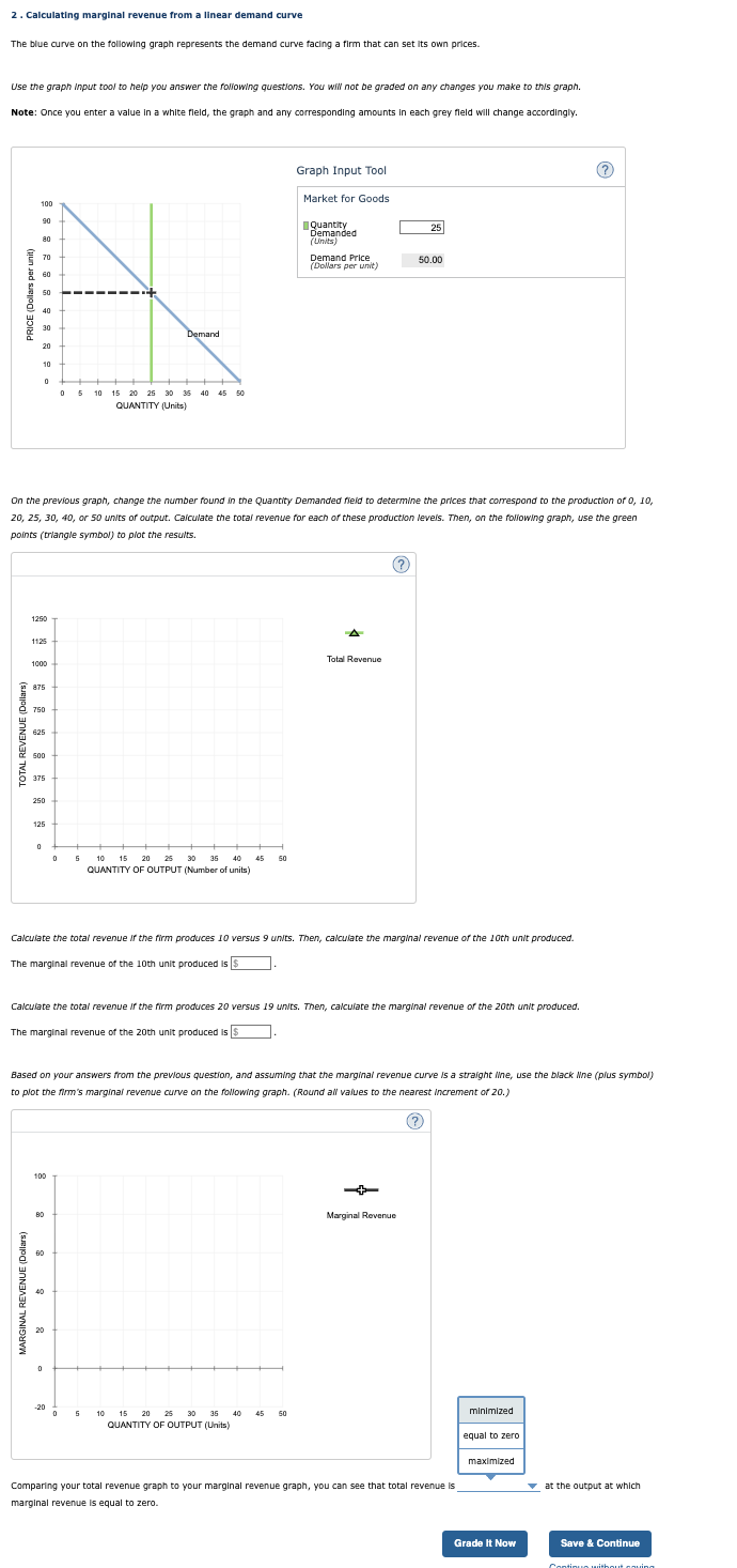 Solved Calculating marginal revenue from a linear demand | Chegg.com