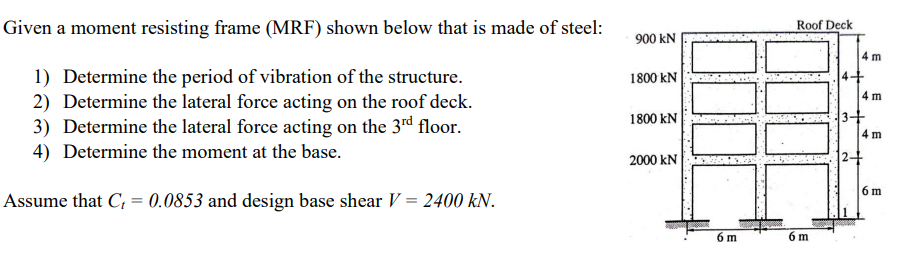 Given a moment resisting frame (MRF) shown below that | Chegg.com