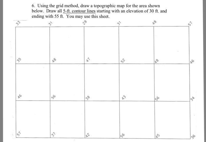 Solved 6. Using the grid method, draw a topographic map for | Chegg.com