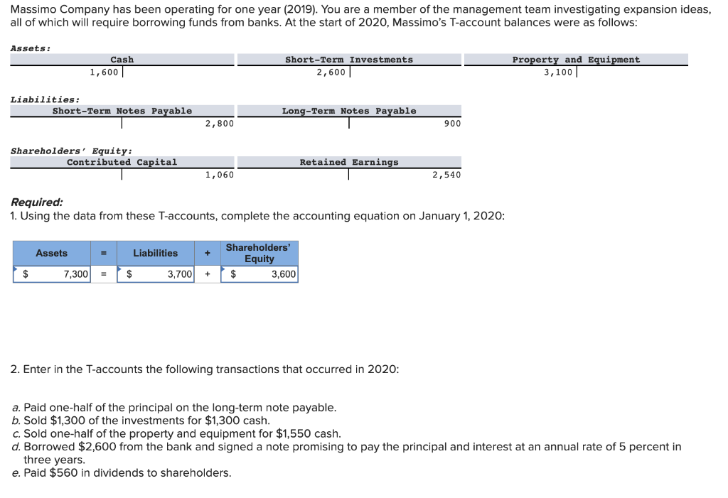 Solved Massimo Company has been operating for one year | Chegg.com