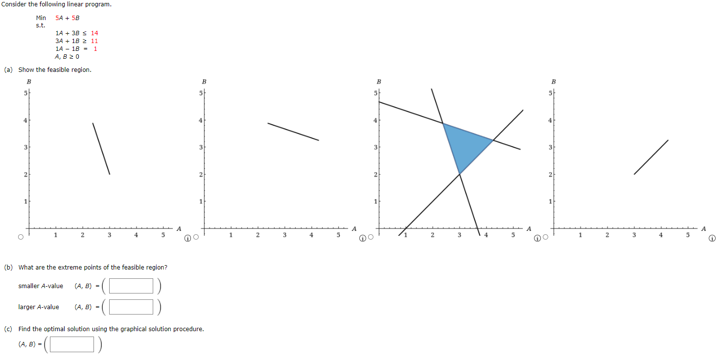 Solved Consider the following linear program. 5A + 5B Min | Chegg.com
