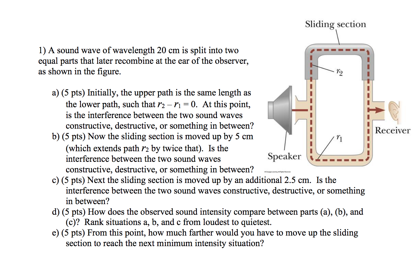 Solved 1) A sound wave of wavelength 20 cm is split into two | Chegg.com