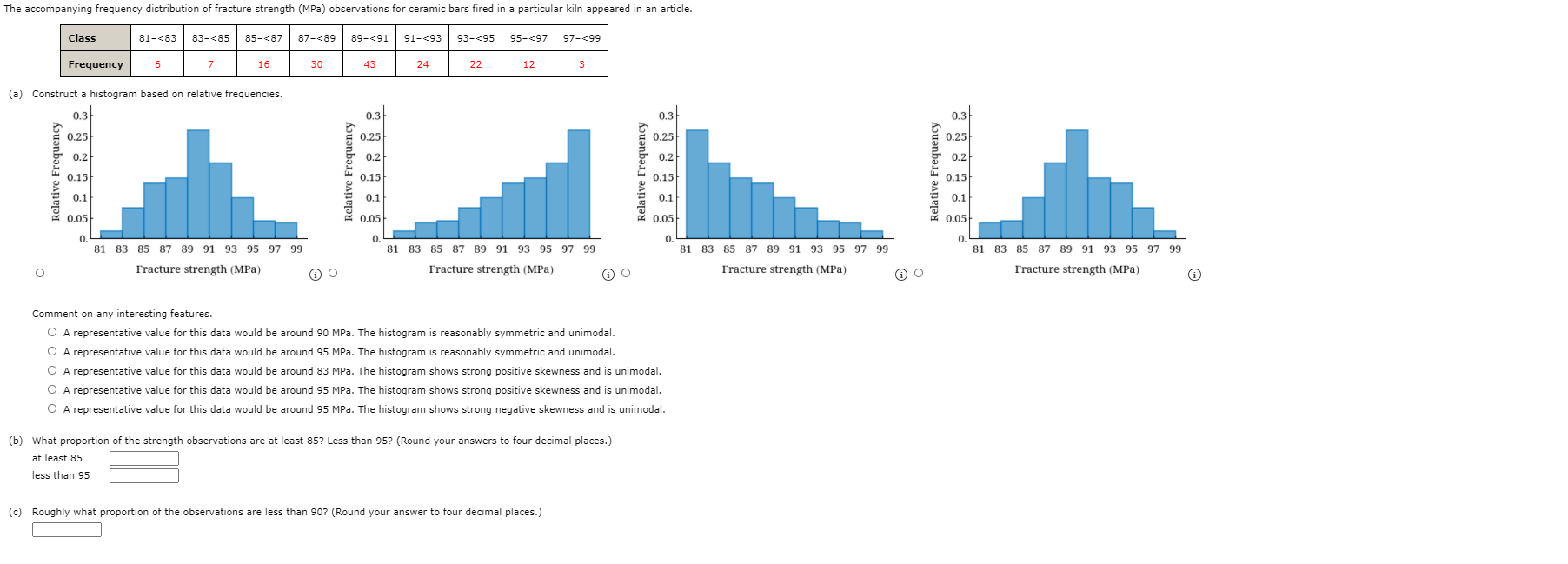 Solved ********* Need in 30 min ********* The accompanying | Chegg.com