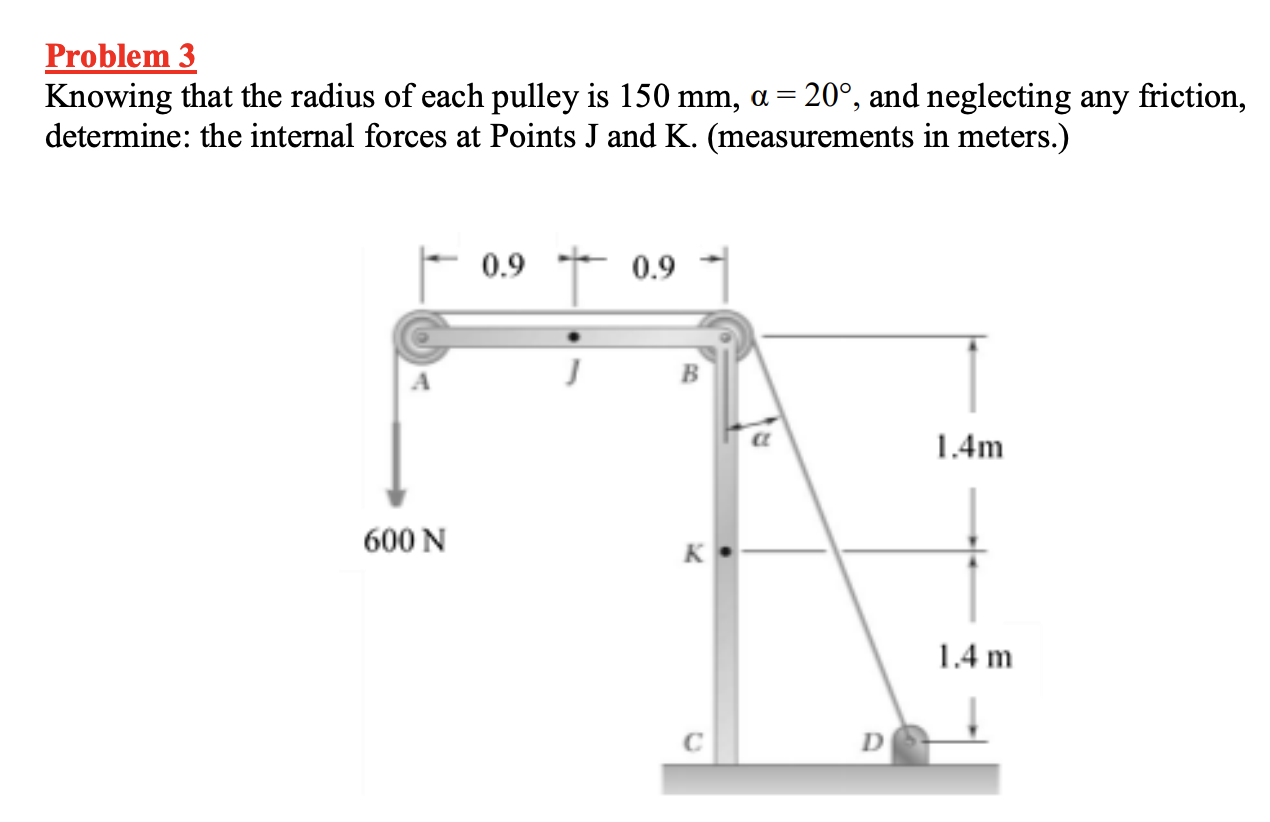 Solved Problem 3 Knowing that the radius of each pulley is | Chegg.com