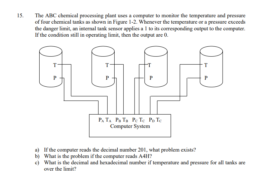 Solved The ABC chemical processing plant uses a computer to | Chegg.com