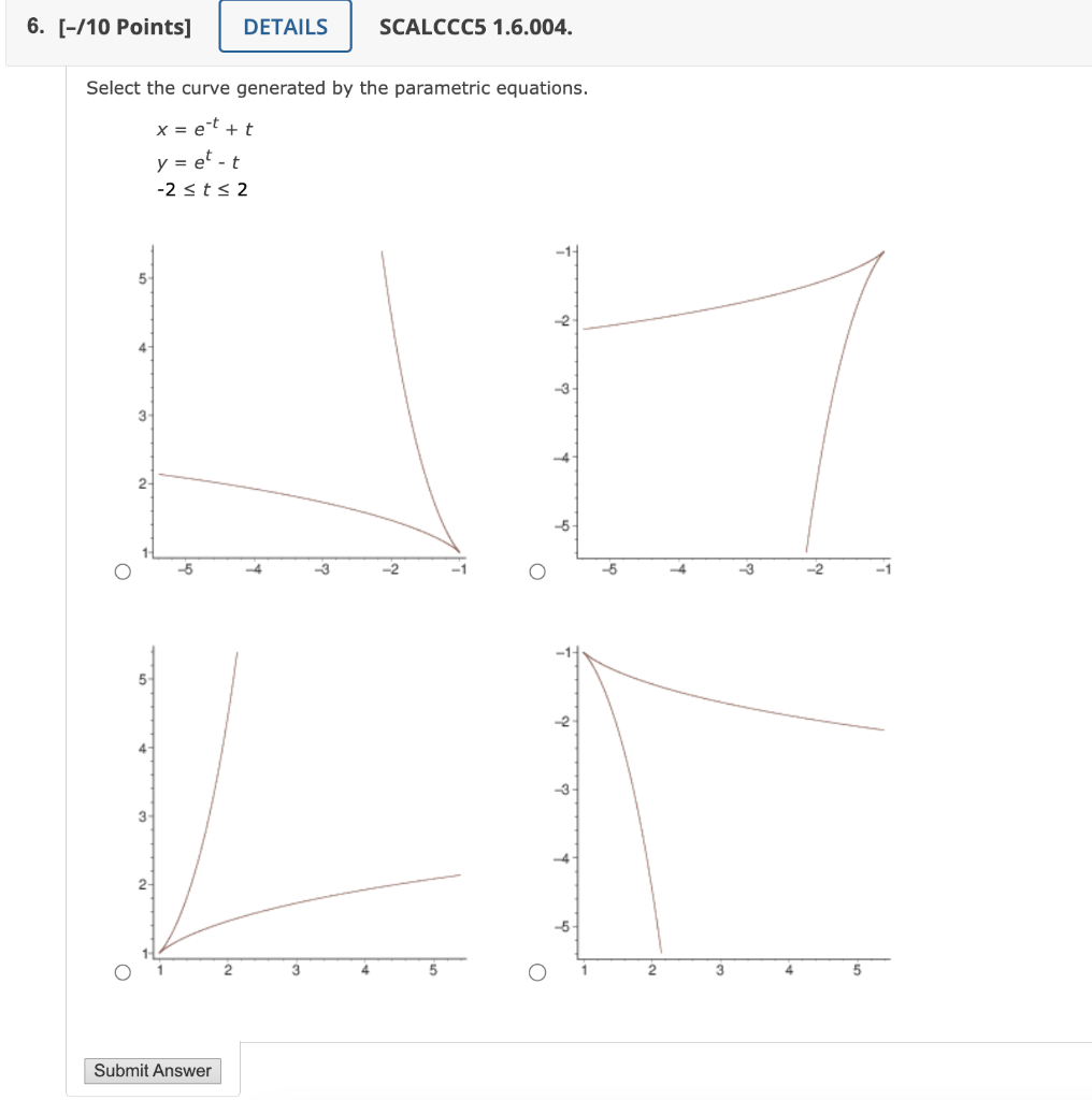 Solved Select the curve generated by the parametric | Chegg.com
