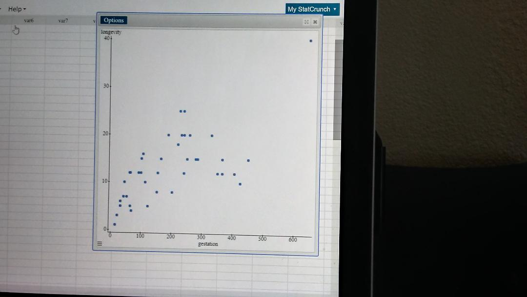 Solved Learn by Doing Some features of this activity may not | Chegg.com