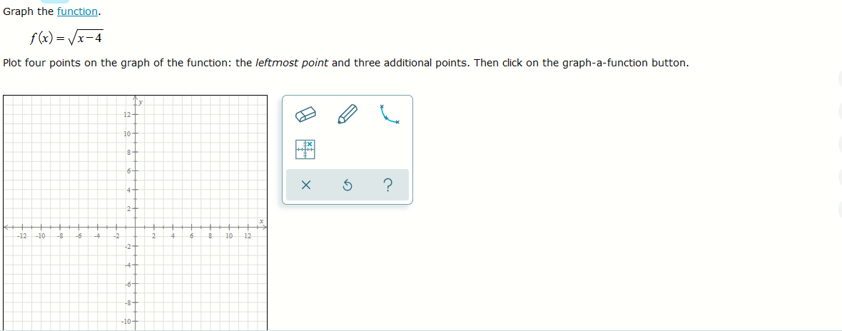 Solved Graph the function. f(x)=(x-4 Plot four points on the | Chegg.com