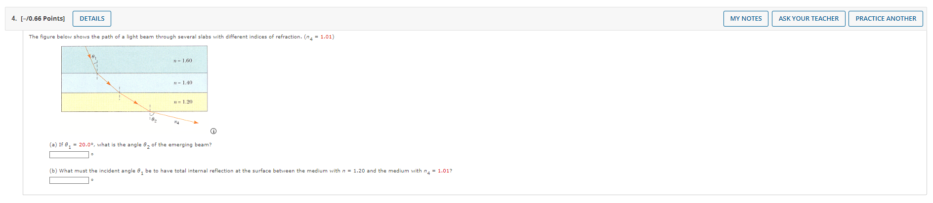 Solved The figure below shows the path of a light beam | Chegg.com