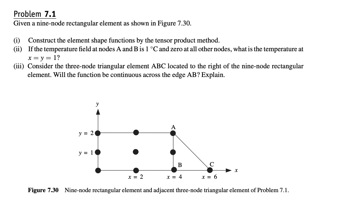 Problem 7.1 Given a nine-node rectangular element as | Chegg.com