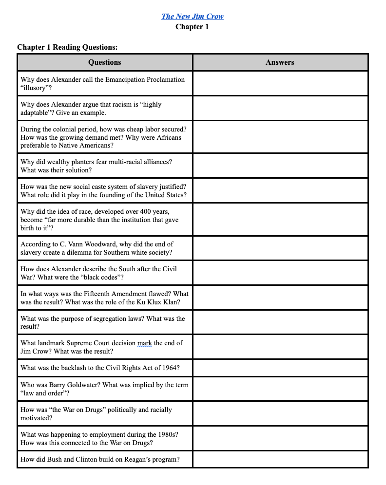 The New Jim Crow Chapter 1 Chapter 1 Reading | Chegg.com