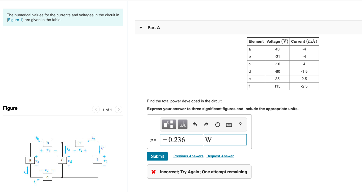 Solved The numerical values for the currents and voltages in | Chegg.com
