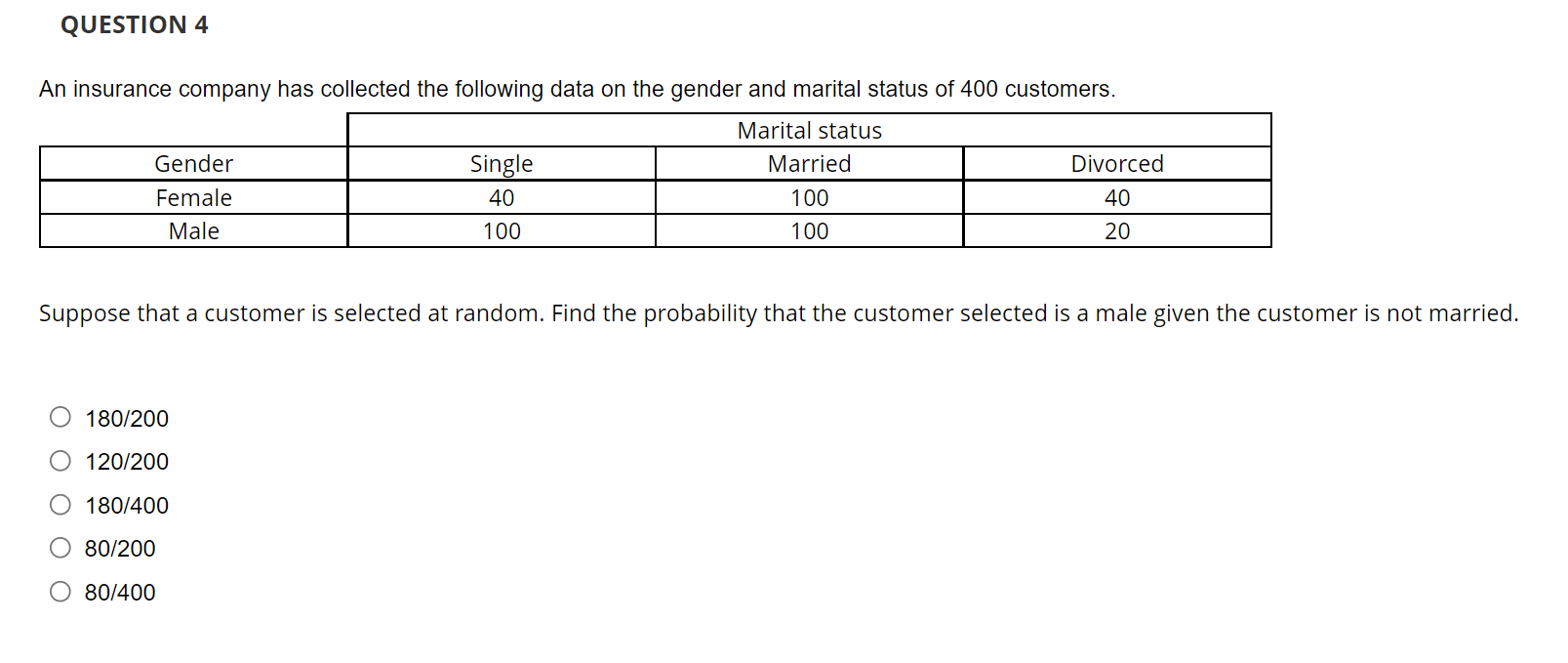 Solved Suppose that a customer is selected at random. Find | Chegg.com