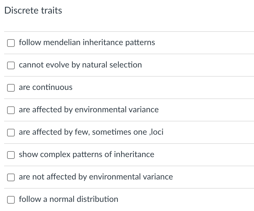 Solved Discrete traits follow mendelian inheritance patterns | Chegg.com