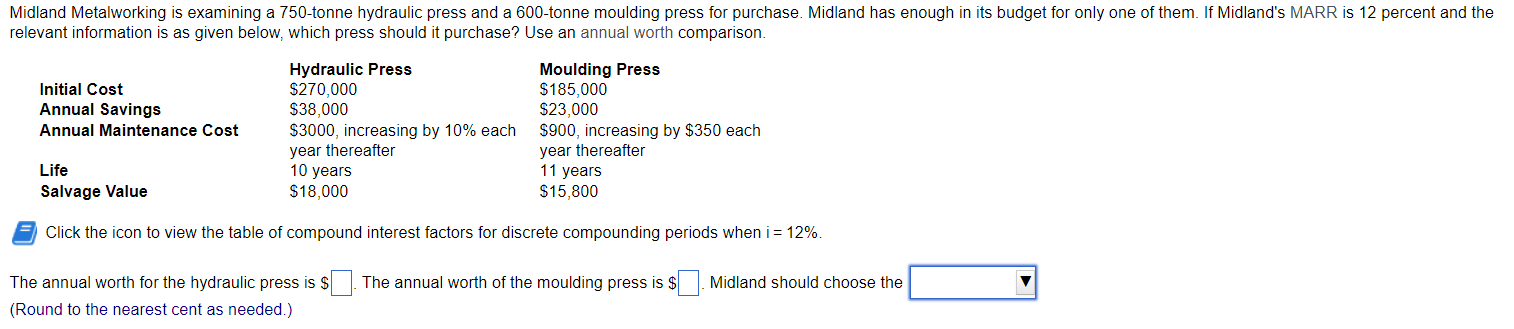 Solved Click the icon to view the table of compound interest | Chegg.com