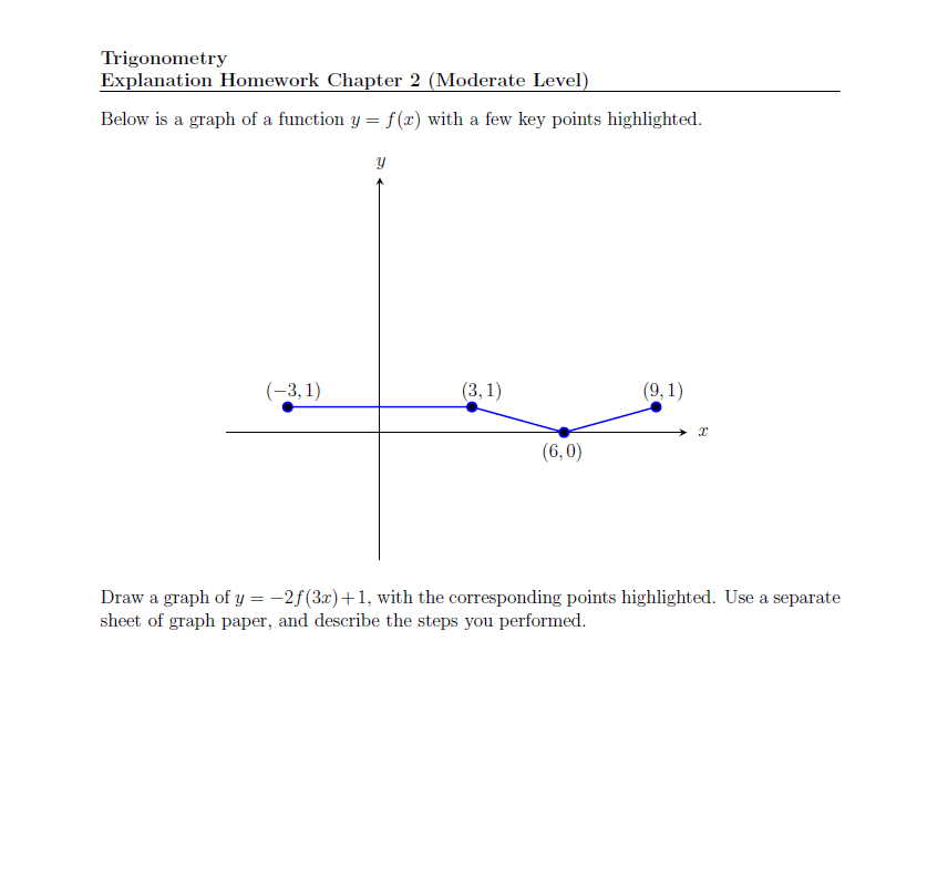 Solved Trigonometry Explanation Homework Chapter 2 (Moderate | Chegg.com