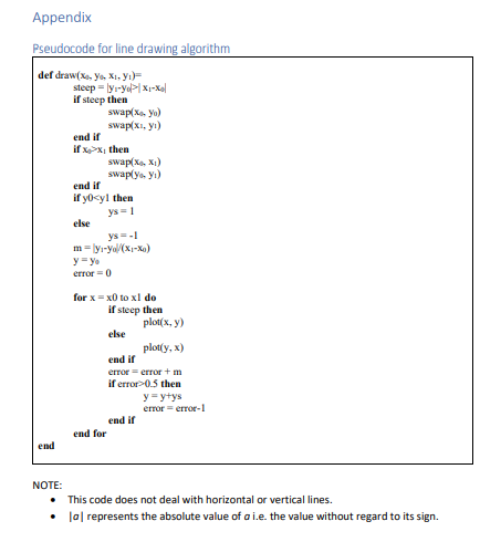 Solved Question 2 [60 marks] Write a program to manage a set | Chegg.com