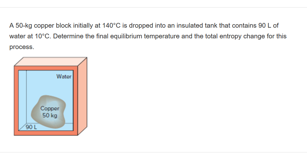 Solved A 50-kg copper block initially at 140°C is dropped | Chegg.com