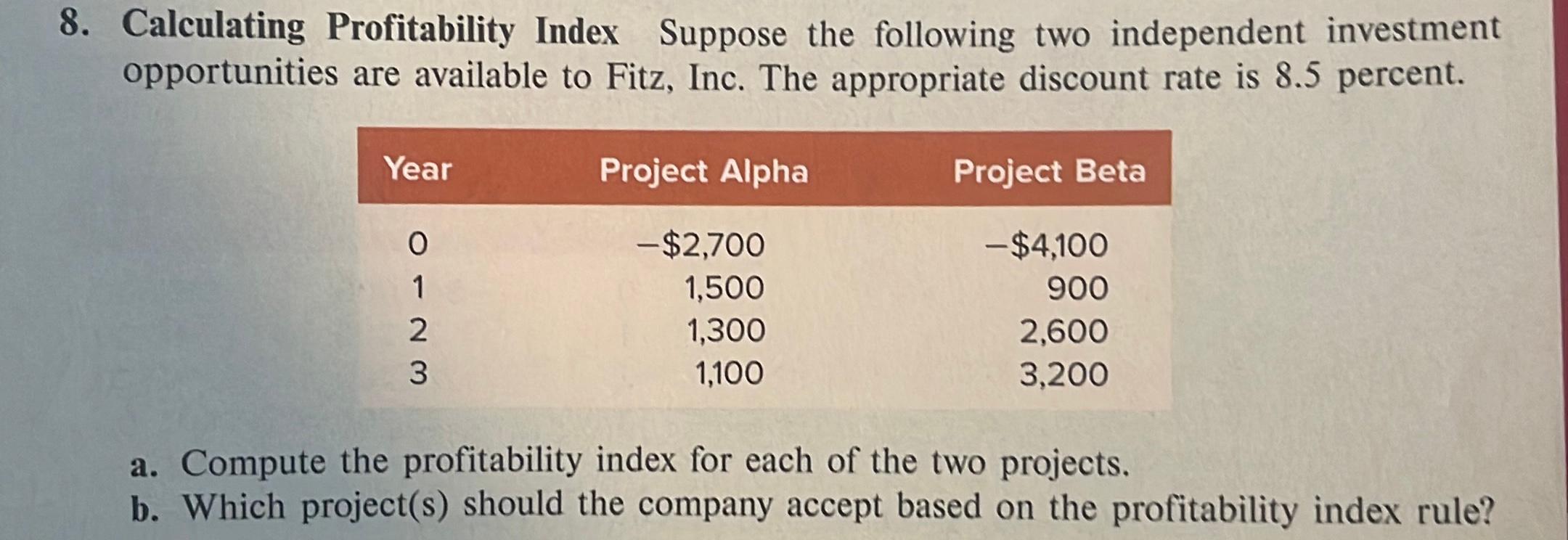 Solved 8. Calculating Profitability Index. Suppose the | Chegg.com