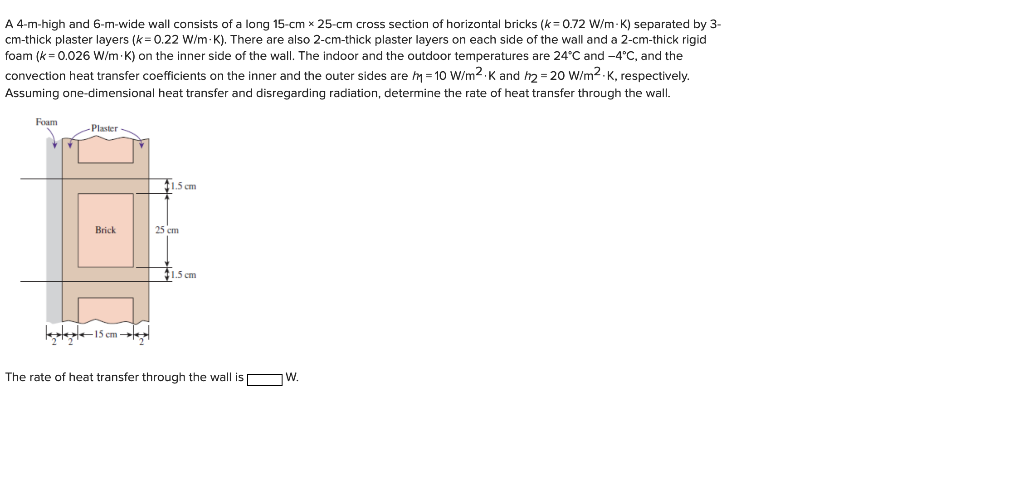 Solved A 4-m-high and 6-m-wide wall consists of a long 15-cm | Chegg.com