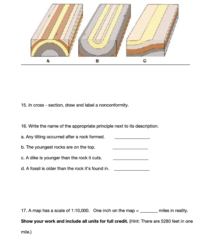 Solved 15. In cross-section, draw and label a nonconformity. | Chegg.com