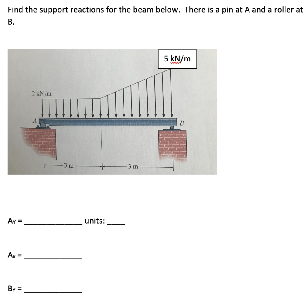 Solved Find the support reactions for the beam below. There | Chegg.com