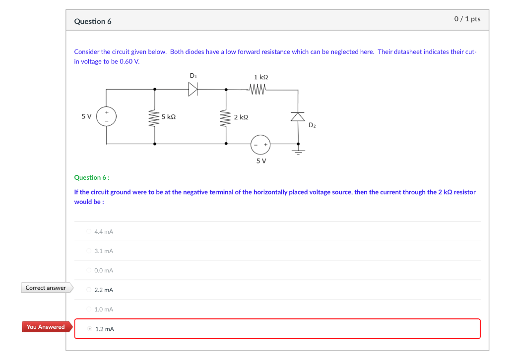 Solved Hi can someone please help me with this question. It | Chegg.com
