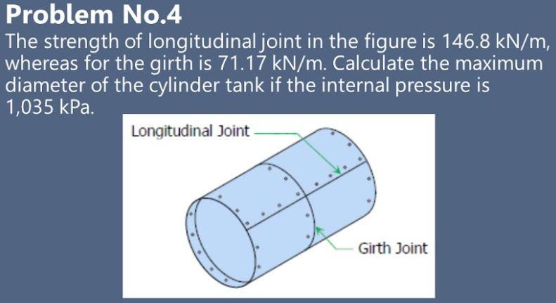 Solved Problem No.4 The strength of longitudinal joint in | Chegg.com