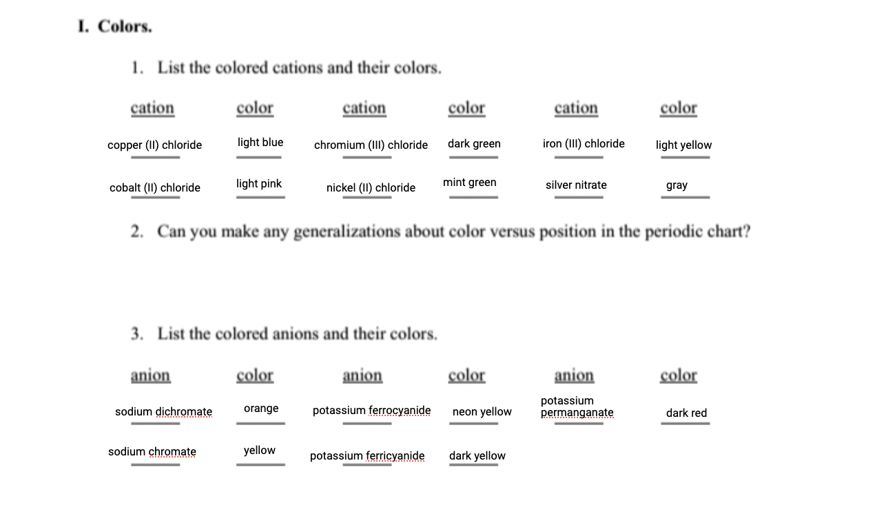 Solved 1. List the colored cations and their colors. 2. Can | Chegg.com