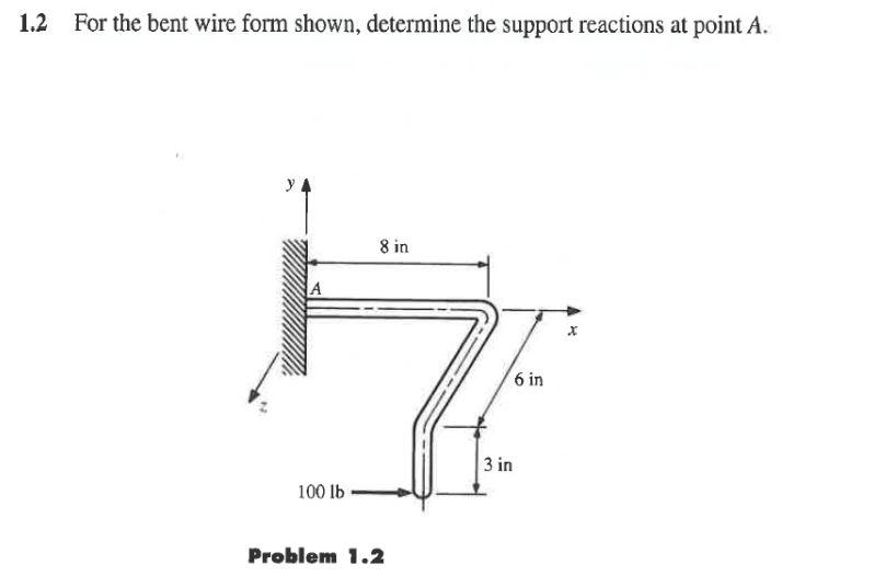 Solved 1.2 For the bent wire form shown, determine the | Chegg.com