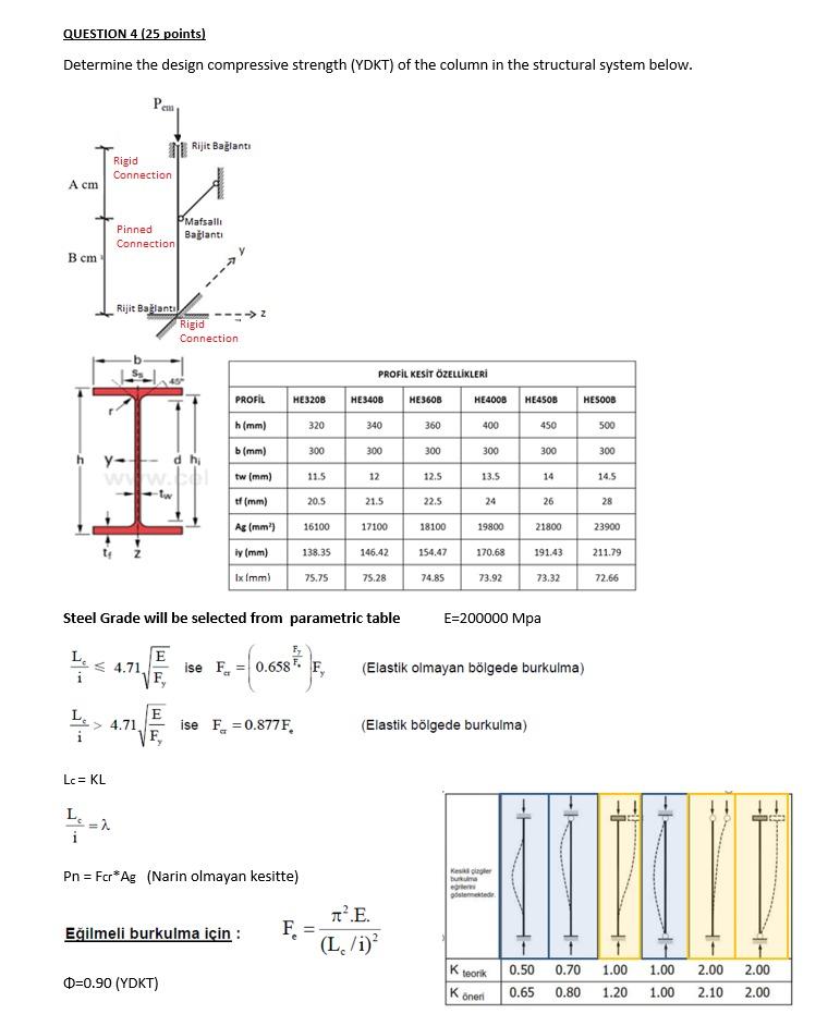 Solved QUESTION 4 (25 points) Determine the design | Chegg.com