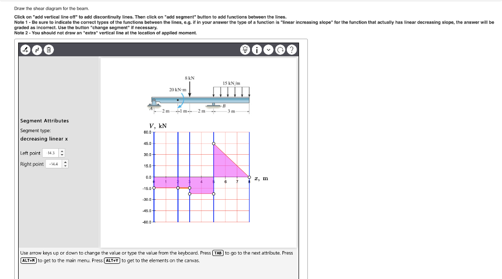 Solved Click on "add vertical line off" to add discontinuity | Chegg.com