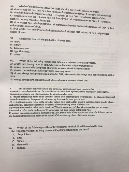 Solved S8. Which of the following shows the steps of a viral | Chegg.com