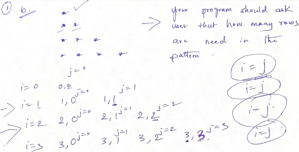 Solved (1) b منها + user your program should ask that how me | Chegg.com