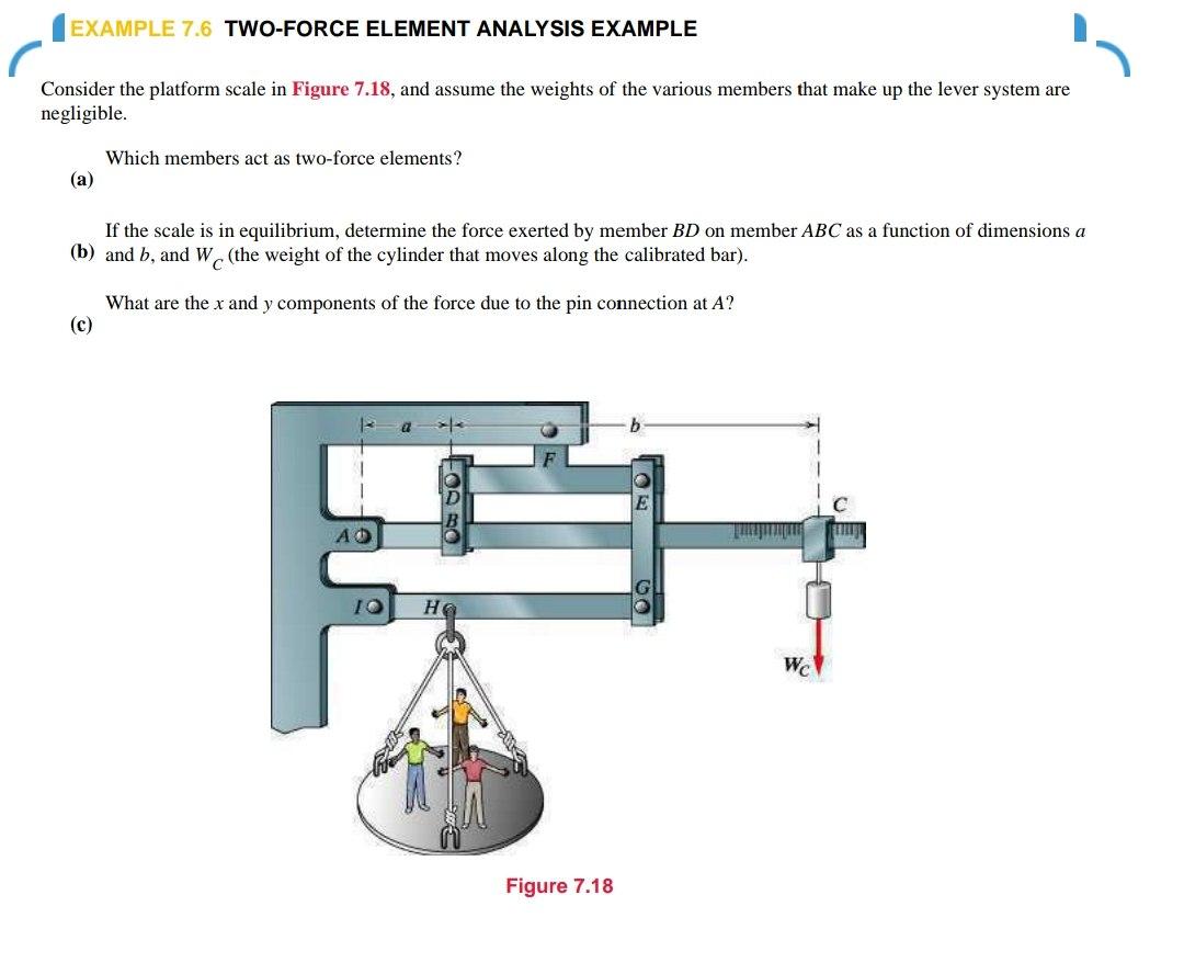 Solved EXAMPLE 7.6 TWO-FORCE ELEMENT ANALYSIS EXAMPLE | Chegg.com