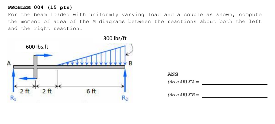 Solved PROBLEM 004 (15 pts) For the beam loaded with | Chegg.com