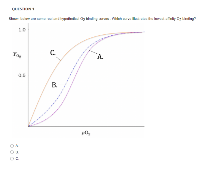 Solved Please clearly and correctly answer the | Chegg.com
