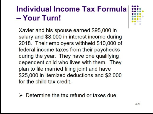 Solved Individual Income Tax Formula . Your Turn! Xavier and | Chegg.com