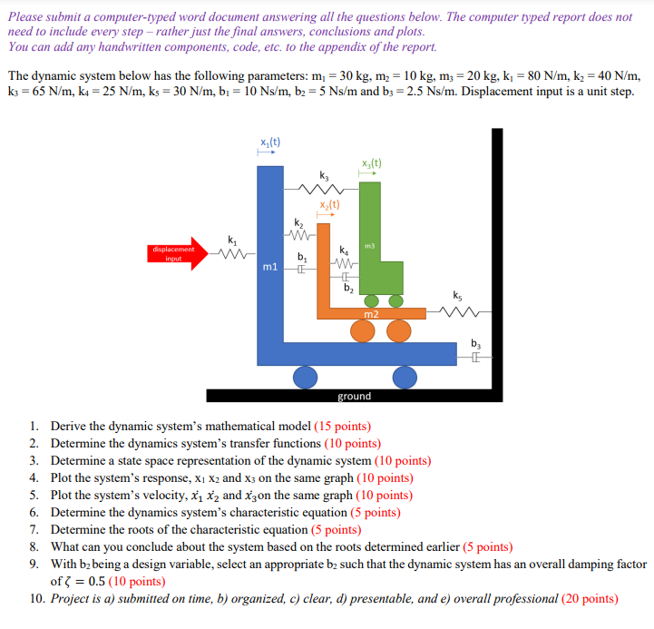 Solved Derive the dynamic system's mathematical model ( 15 | Chegg.com