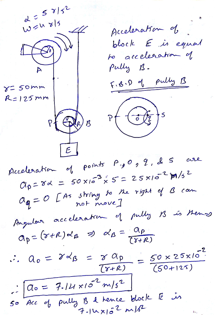 Solved 8. (25 points) Pulley A rotates with the angular | Chegg.com