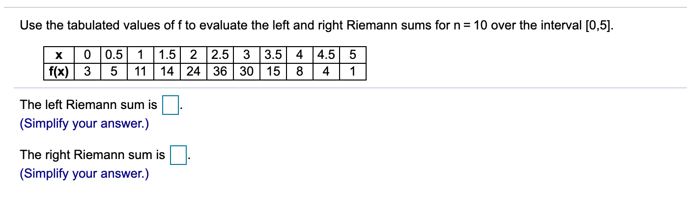 Solved Use the tabulated values off to evaluate the left and | Chegg.com